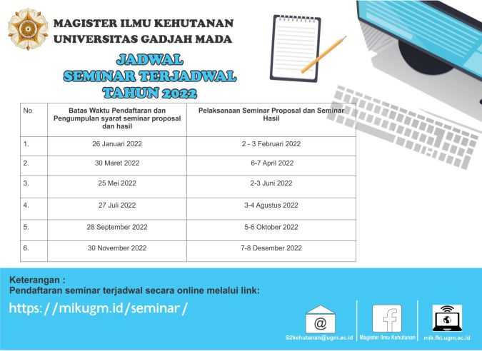 Magister Ilmu Kehutanan – Fakultas Kehutanan | Universitas Gadjah Mada